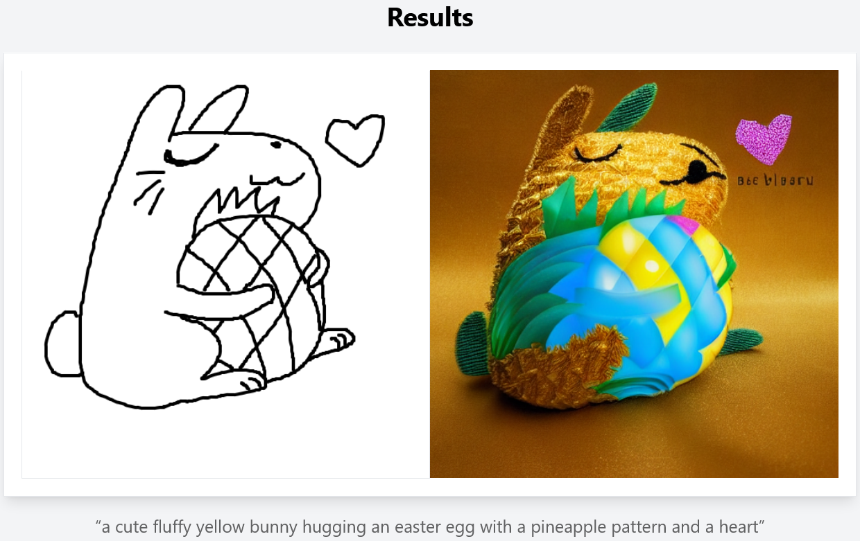 Eggs | Kristine’s pineapple farm