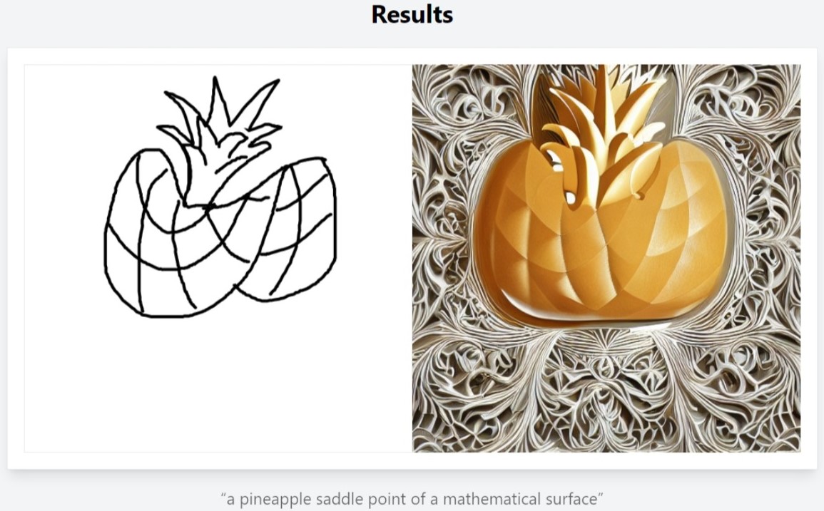 Saddle point | Kristine’s pineapple farm